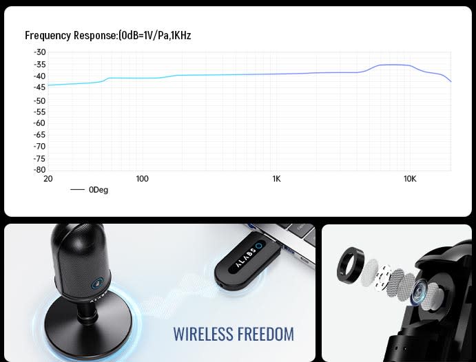 ALABS THE FIRST DESKTOP WIRELESS USB CONDENSER MIC | Indiegogo