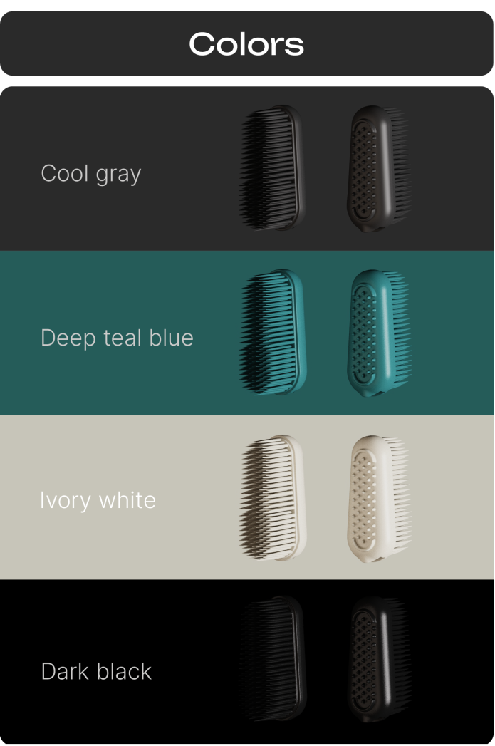 World first stainless-steel reusable toothbrush | Indiegogo