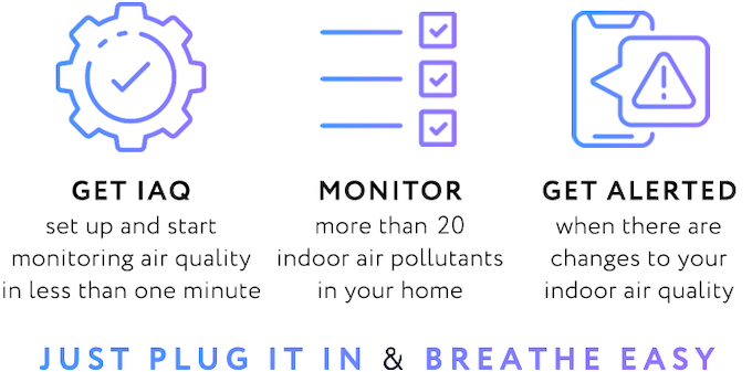 IAQ: The First Complete Home Air Quality Monitor | Indiegogo