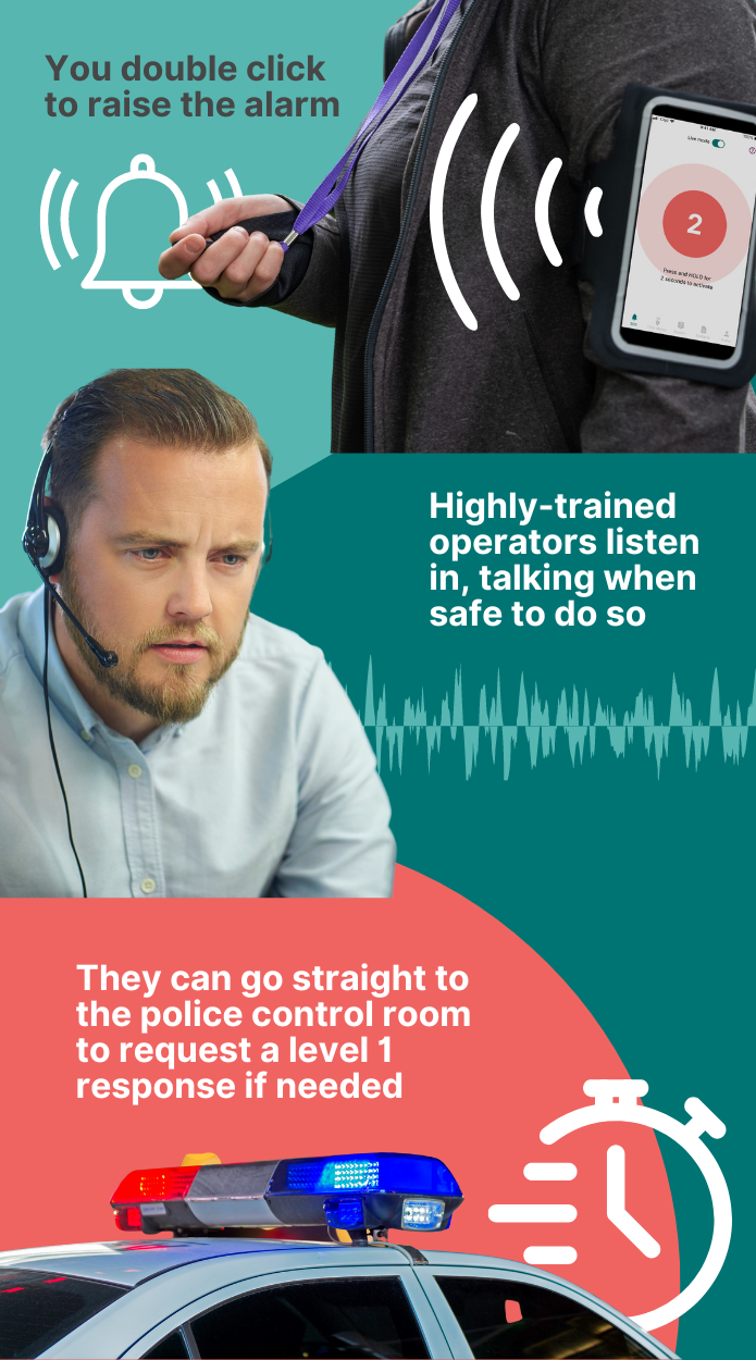 Pick Guardian Personal Safety Alarm | Indiegogo