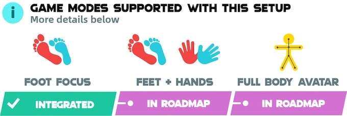 Dance Dash - FBT VR Rhythm Game with Trackstraps | Indiegogo