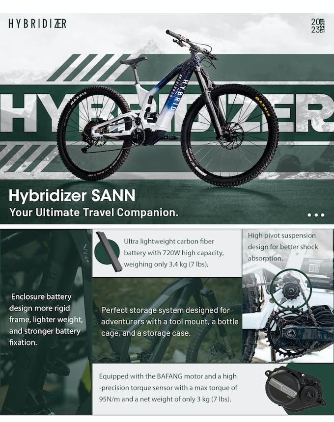 Hybridizer SANN High Pivot Suspension eMTB | Indiegogo
