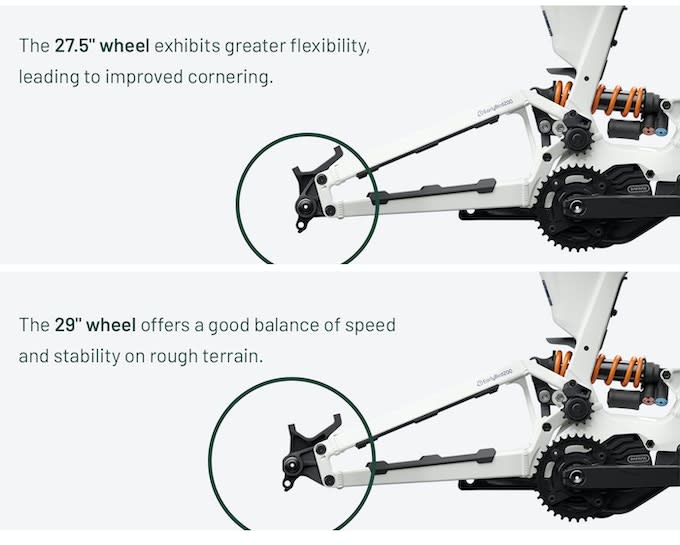 Hybridizer SANN High Pivot Suspension eMTB | Indiegogo