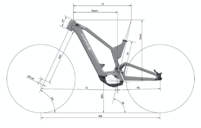 Hybridizer SANN High Pivot Suspension eMTB | Indiegogo