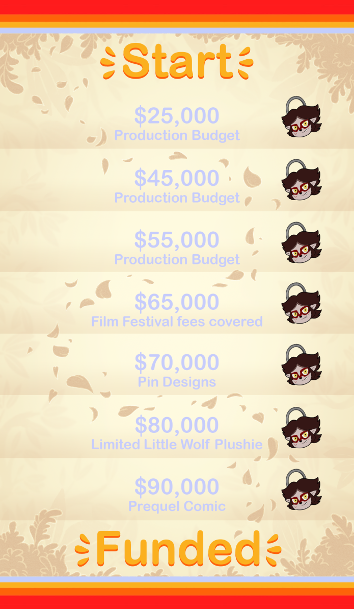 Little Wolf: The 2D Animated Short Film | Indiegogo