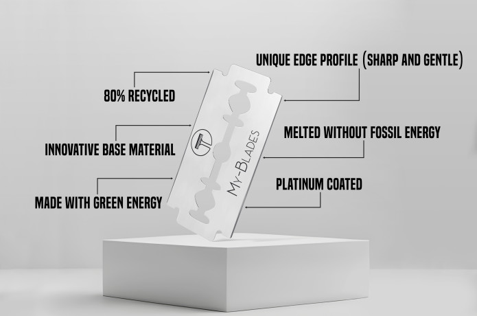 The Best Damn Razor Blades Ever | Indiegogo