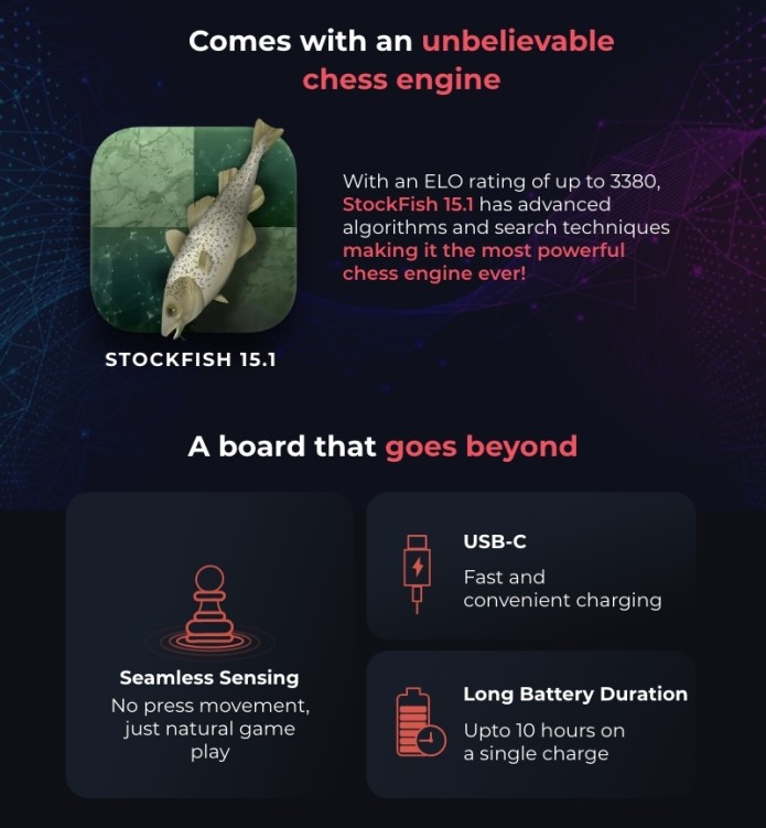 Square Off PRO - World's 1st Rollable E-Chessboard | Indiegogo