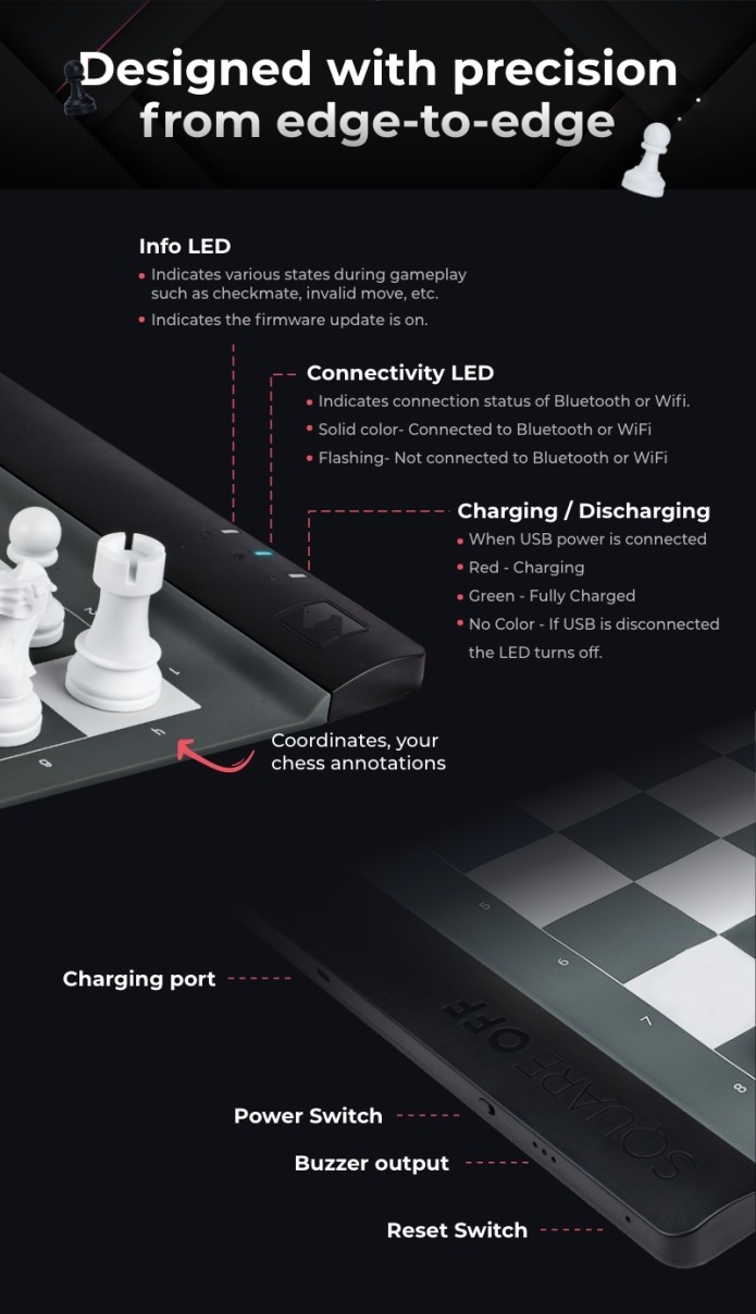 Square Off PRO - World's 1st Rollable E-Chessboard | Indiegogo
