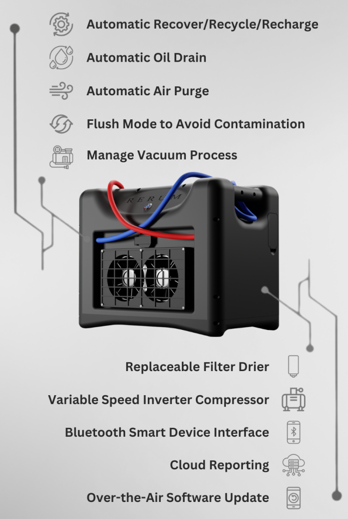 FIRST-EVER Portable Refrigerant Management System | Indiegogo