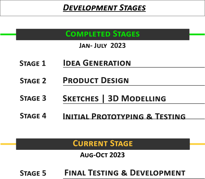 Polare: Next-Gen Workstation Monitor for Creators | Indiegogo