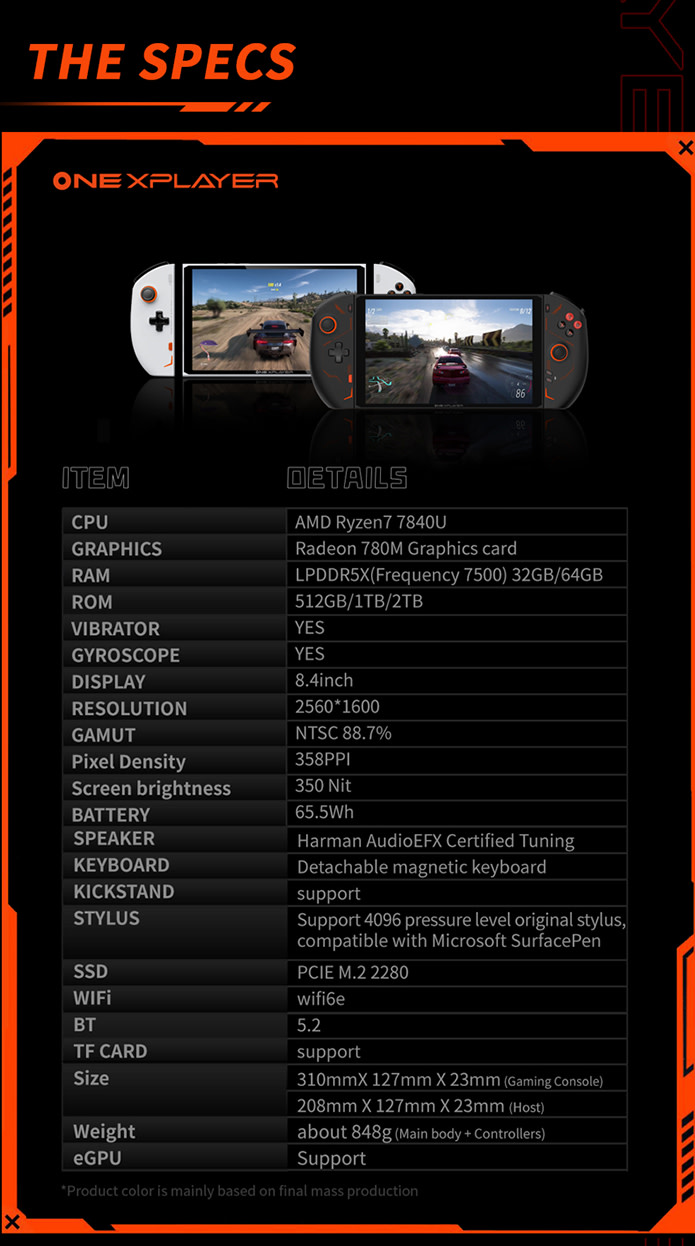 ONEXPLAYER 2 Pro-The Most Powerful 3-in-1 Handheld | Indiegogo