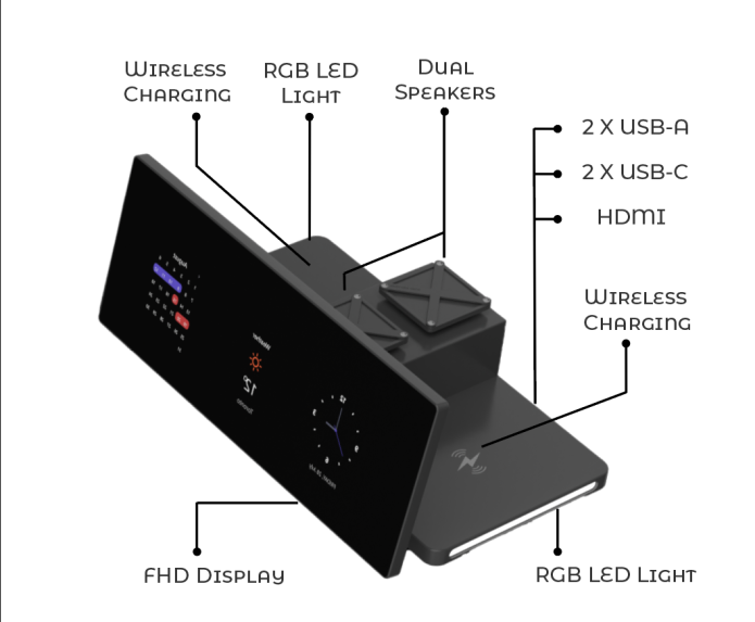 Polare: Next-Gen Workstation Monitor for Creators | Indiegogo