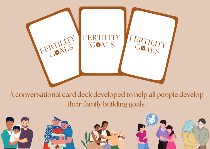 Fertility Goals: Fertility Planning Card Deck | Indiegogo