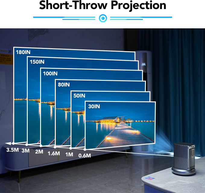 Portable Projector With a Unique Battery Base | Indiegogo