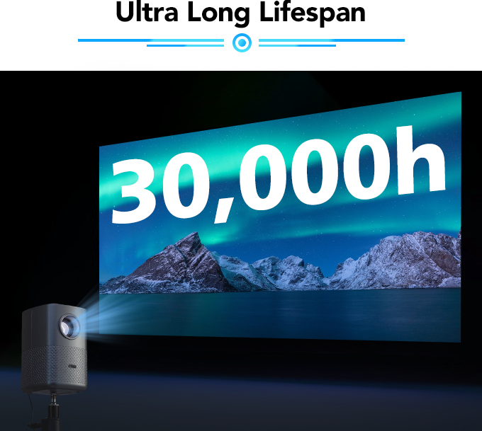 Portable Projector With a Unique Battery Base | Indiegogo