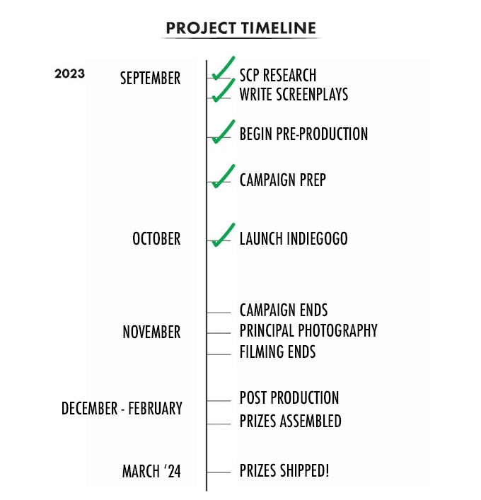 SCP Foundation Web Series | Indiegogo