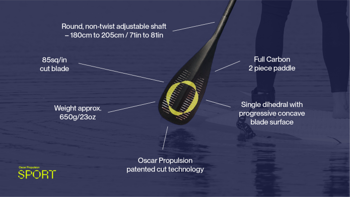 Game Changing SUP Paddle | Indiegogo