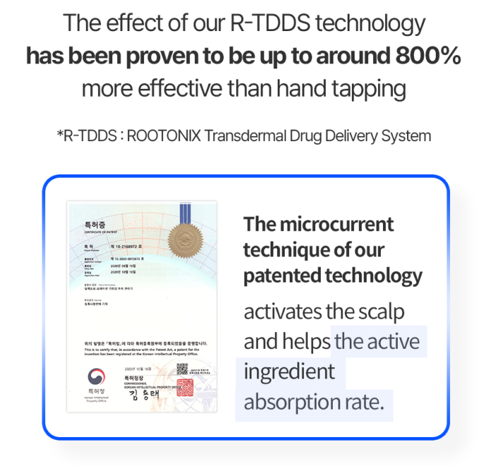 Dr. Root: Smart Hair and Scalp Care Solution | Indiegogo