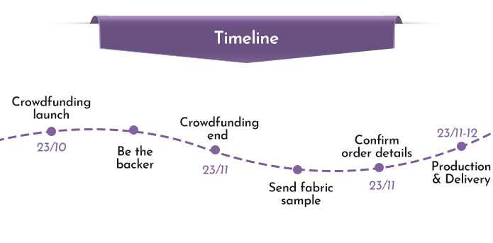 Graywind Matter: World's First Matter Roman Shades | Indiegogo