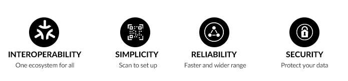 Graywind Matter: World's First Matter Roman Shades | Indiegogo