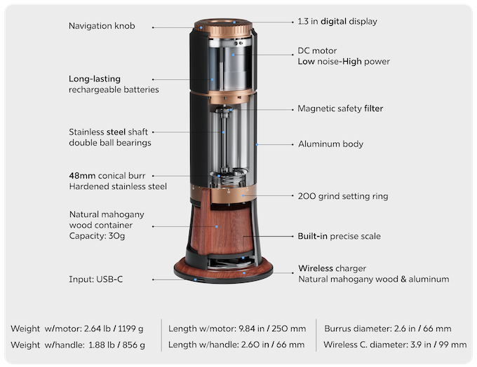 BURRUS Next-Gen Coffee Grinder | Indiegogo