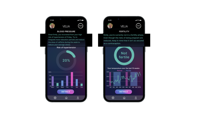 VELIA smart ring - ex Iris | Indiegogo