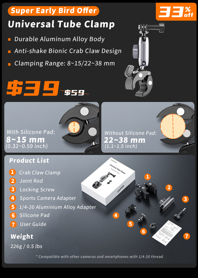 DDPAI Ranger: The Ultimate Smart Riding Camera | Indiegogo