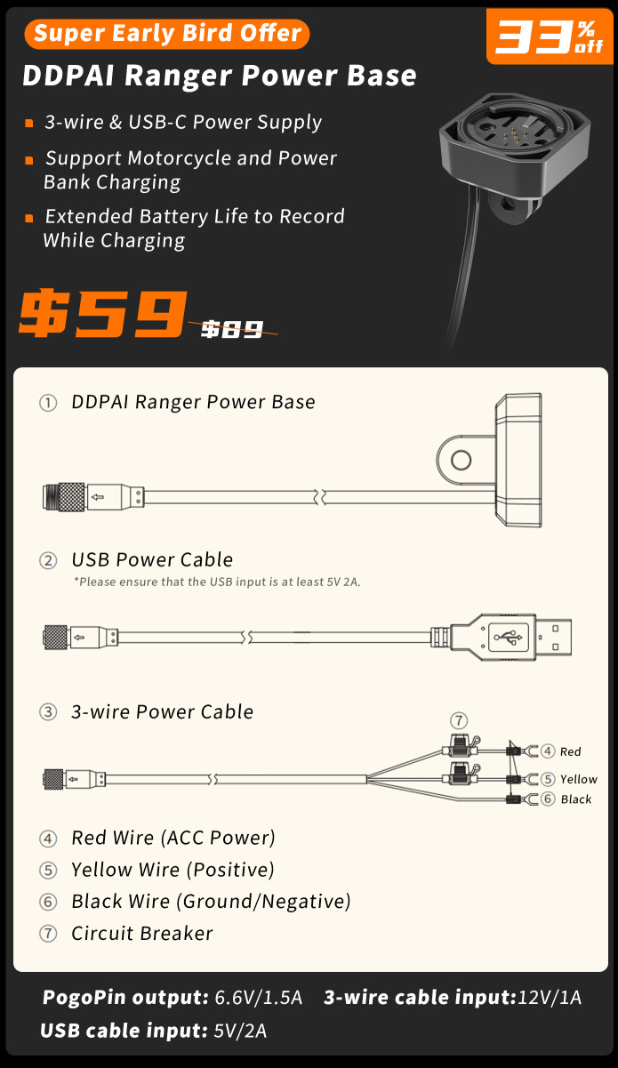 DDPAI Ranger: The Ultimate Smart Riding Camera | Indiegogo