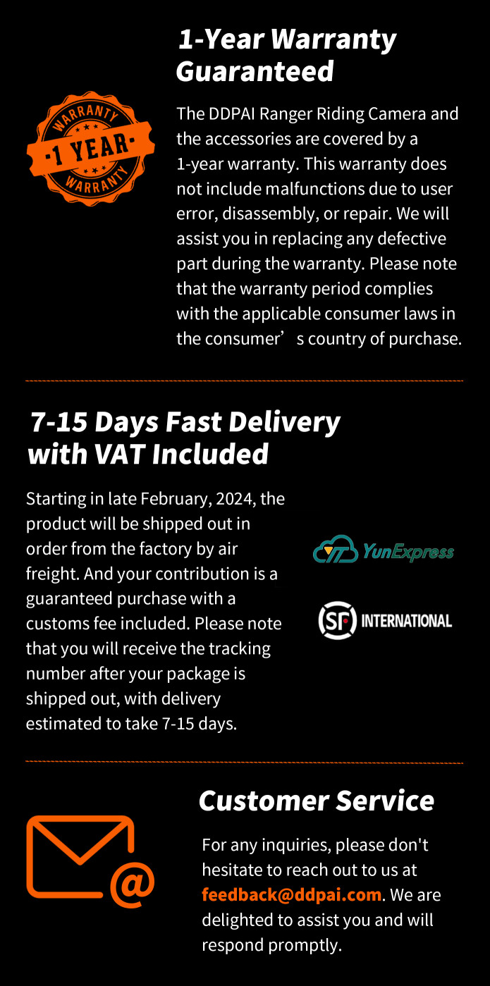 DDPAI Ranger: The Ultimate Smart Riding Camera | Indiegogo