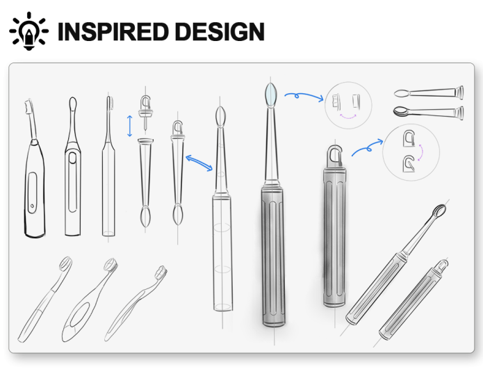 EvoGrip:Titanium 3-in-1 EDC Toothbrush | Indiegogo