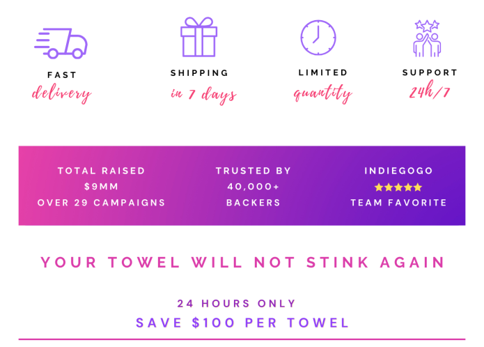 Alpha Towel: Self-Cleans at Molecular Level | Indiegogo
