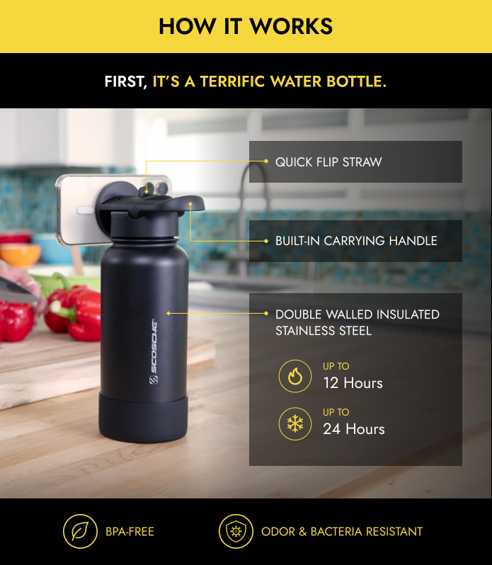 MagicMount Flask - The Water Bottle Phone Holder | Indiegogo