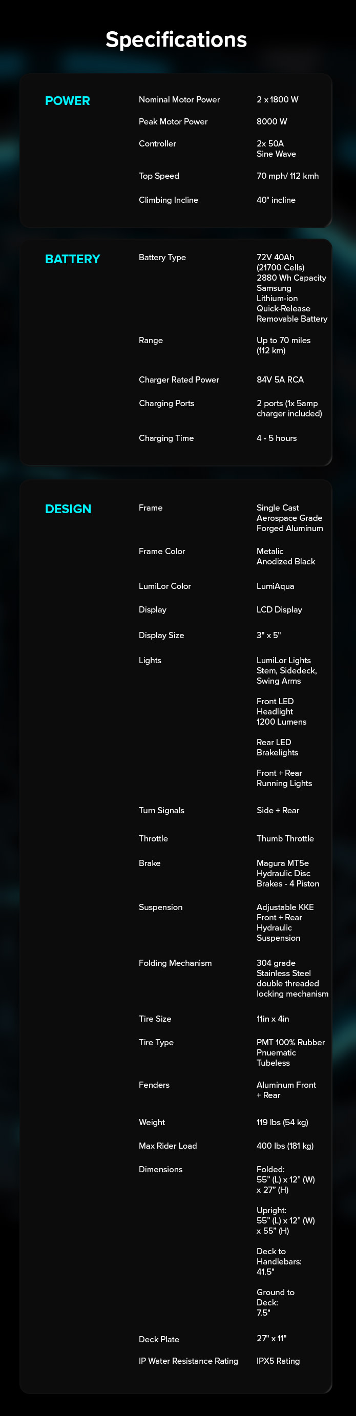 RoadRunner RX7 Premium Electric Scooter | Indiegogo