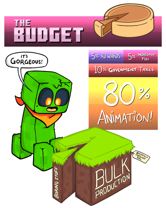 Epic Minequest - The LEGEND of HEROBRINE | Indiegogo