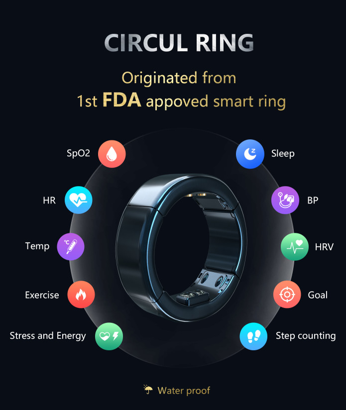 CIRCUL RING- The Perfect-Fit Next-Gen Smart Ring | Indiegogo