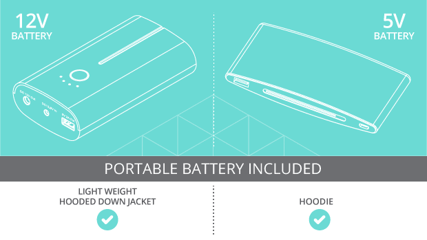 The First Heated Down Jacket & 6X Mobile Charging | Indiegogo