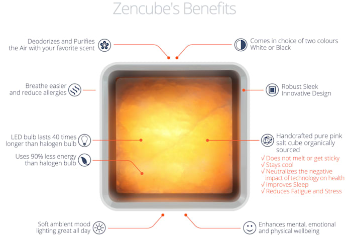 Zencube: The coolest, healthiest, smart lamp | Indiegogo