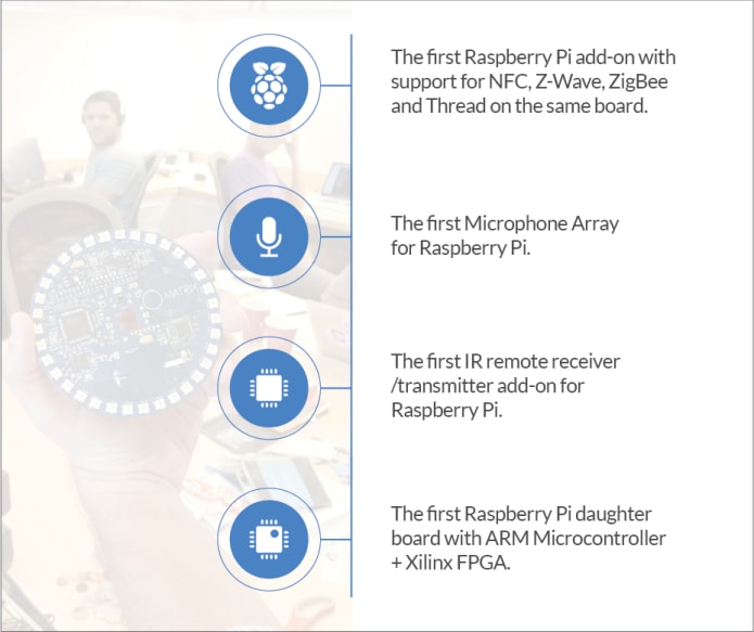 Matrix Creator Iot Computer Vision Dev Board Pi Indiegogo 