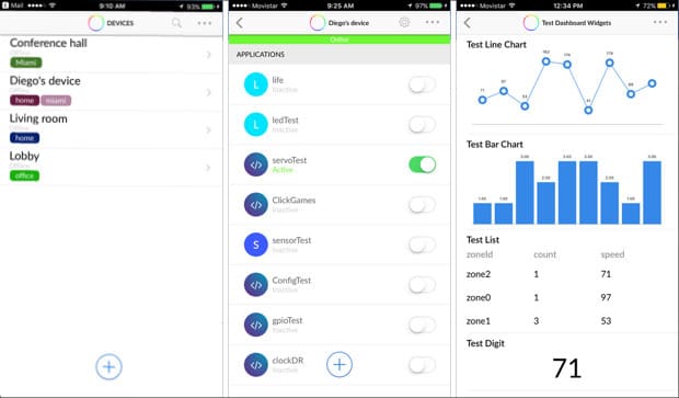 MATRIX Voice: Open-Source Voice Platform For All | Indiegogo