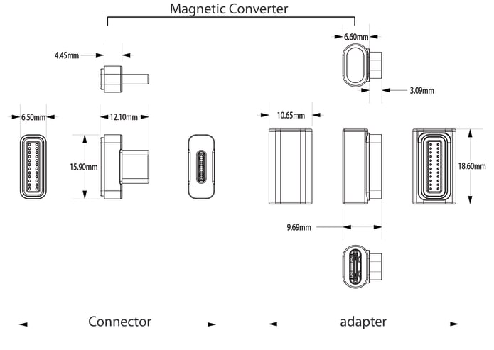 MagC: Stylish Upgrade for USB-C, Resurrect MagSafe | Indiegogo