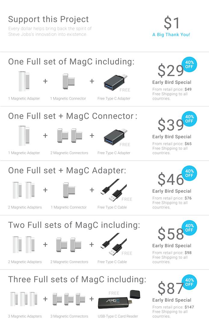 MagC: Stylish Upgrade for USB-C, Resurrect MagSafe | Indiegogo